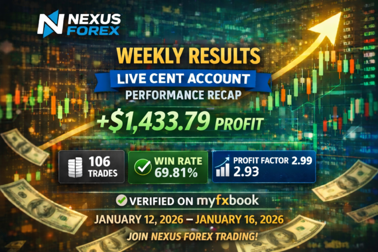 Myfxbook Verified MT4 Forex EA for EURUSD & GBPUSD | Nexus
